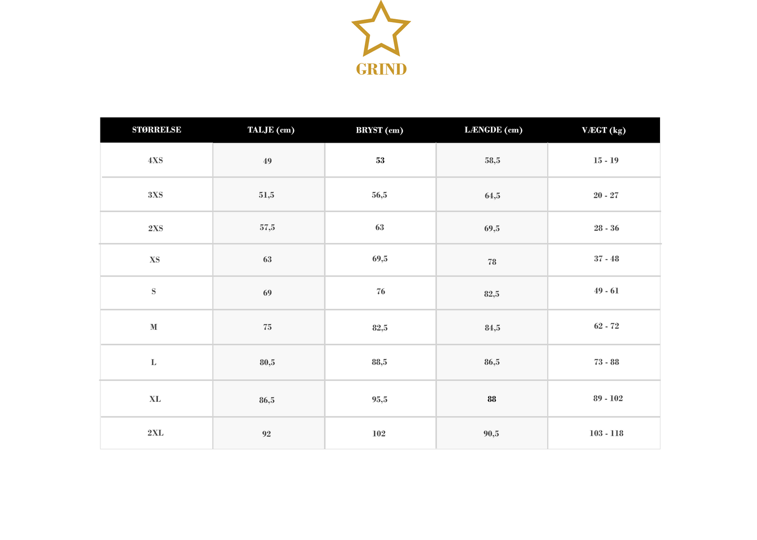 Størrelsesguide – Grind Combat
